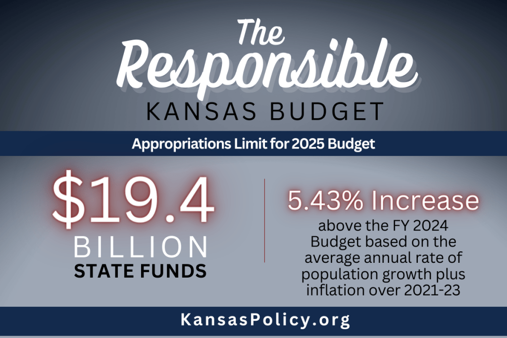 KPI Releases 2025 Responsible Kansas Budget - Kansas Policy Institute
