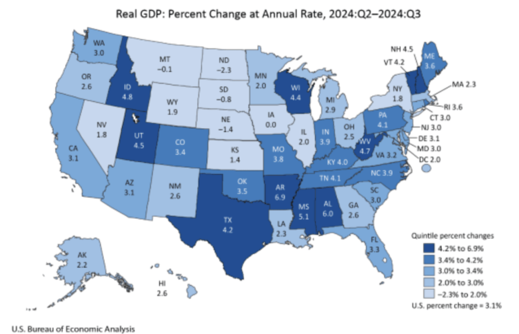 Kansas’s Economy: Regulations Choke Growth - Kansas Policy Institute